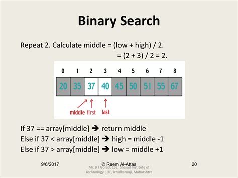 Searching And Sorting Techniques In Data Structure Pdf Search