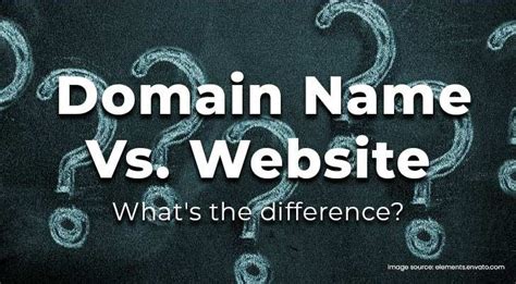 What S The Difference Domain Name Vs Website
