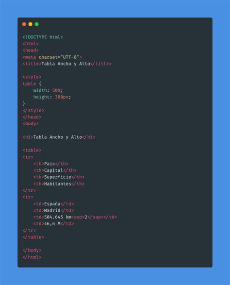 Alto Y Ancho De Una Tabla En Html
