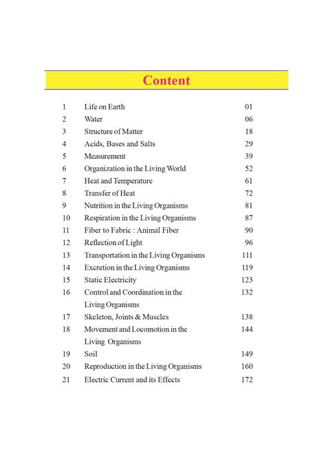 Cgbse Class 7th Science Book Pdf In English Medium Download Online