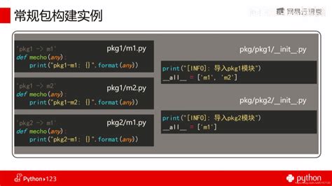 嵩天老师python面向对象 41，模块和包的构建嵩天 Python 模块和包 Csdn博客