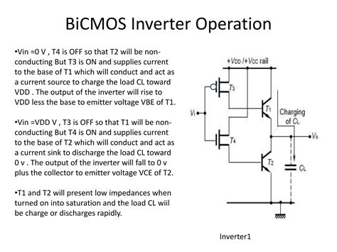Transistor Logic Of Vlsi Subject For Ece Pptx Free Download