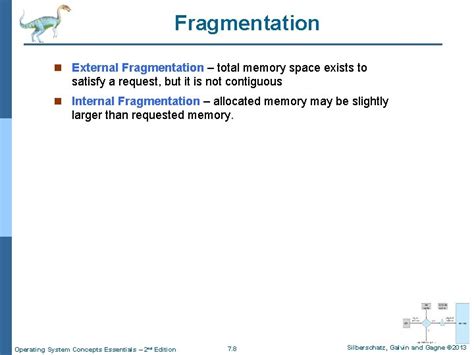 Lecture 3 Main Memory Operating System Concepts Essentials