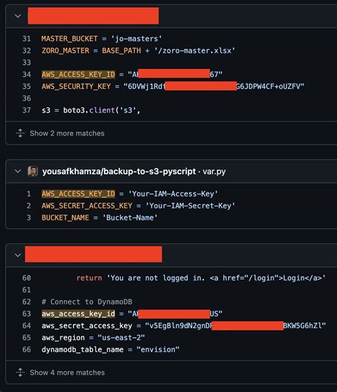 Vulnerabilities Bugbounty Pentesting Cybersecurity Githubsecurity Roman Kulich