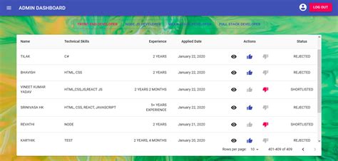 GitHub MSanjaySharma USER JOB APPLICATION A React App For Submission Job Application Form And