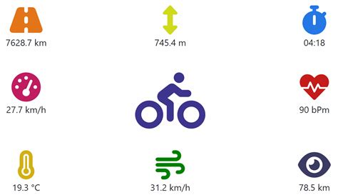 GitHub Firefly Cpp Sport Data Visualization Web Application For Sport Data Visualization
