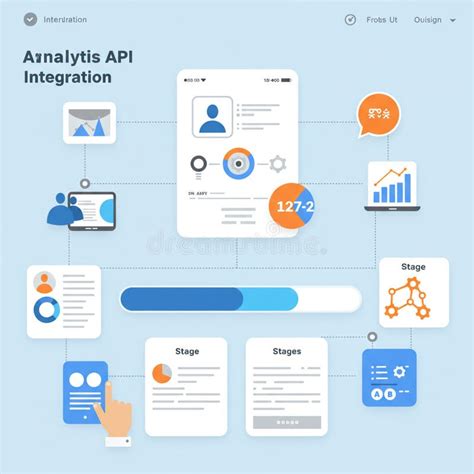 Flowchart Illustrating Analytics Api Integration Central Large Smartphone Screen With Stock