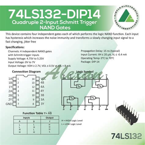 Low Power Schottky 74ls Series Ic 74ls122125132164 243 Alexan