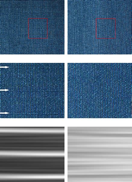Figure 1 From Automated Enhancement And Detection Of Stripe Defects In Large Circular Weft
