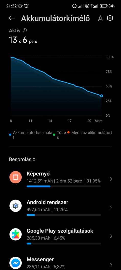 Poor Battery On Poco F3 13 0 7 R PocoPhones