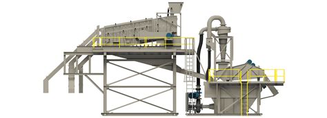 Modular Sand Classifying Plants Astec
