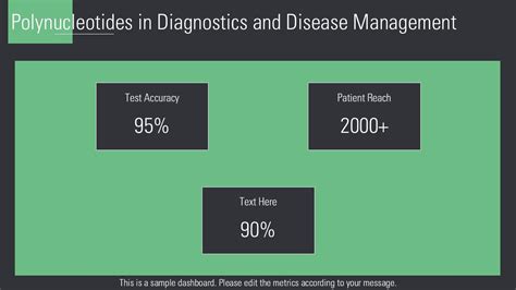 Exploring Polynucleotides Structure Function And Applications Ppt Example St Ai Ppt Sample