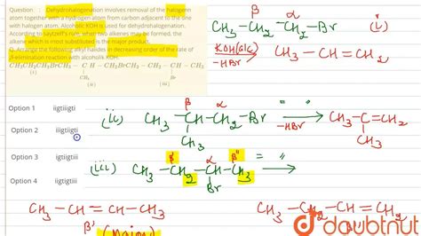 Does Not Affect The Rate Of Reaction