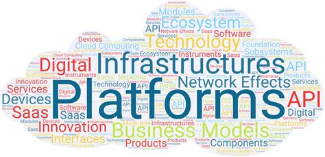 A Strategists Guide To Platform Thinking By Eleanor Kolossovski Ux