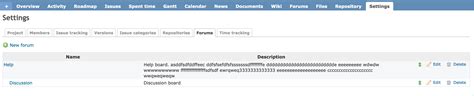 defect 33458 the display of forums tab of the project settings is