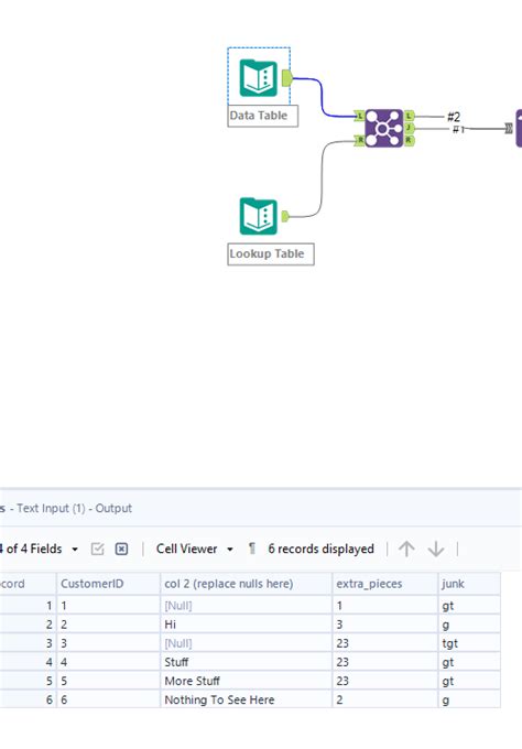 Solved If Field Is Blank Then Do A Lookup Otherwise Keep Alteryx
