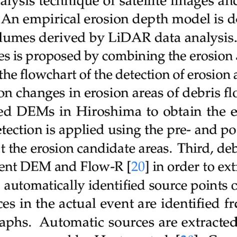 Flow Of Lidar Data Analysis And Fusion Analysis Of Optical Satellite Download Scientific