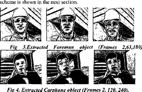 Figure 4 From Object Tracking Using Adaptive Block Matching Semantic
