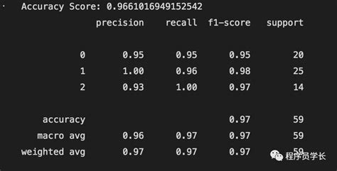 一文学会使用 Scikit Learn 进行多分类 墨天轮