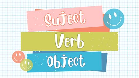 Svo Subject Verb Object 1st 5th Grade Quiz Wayground