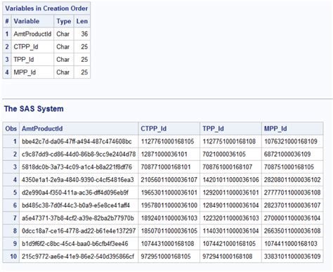 Reading Data From Json As Charcater Sas Support Communities