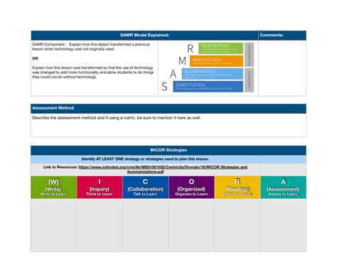 Technology Integration Lesson Plan Download Fillable Pdf Templateroller