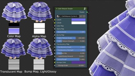 Procedural Cloth Shader CG Wardrobe