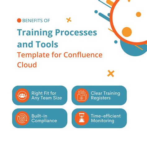 Qc Analytics On Linkedin Trainingsolutions Confluencecloud