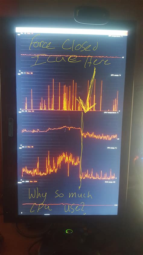 Whats With ICUE Using So Much Cpu Running An Fx Gigs Of Ram Windows Pro Bit R