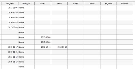Tikz Pgf Drawing A Zero Pole Plot TeX LaTeX Stack Exchange