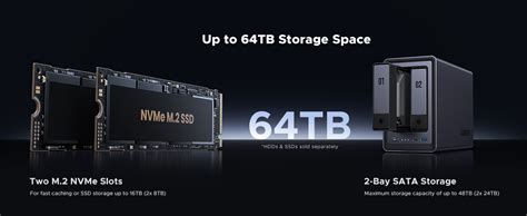 Ugreen 2 Bay Nas Intel N Series And 8gb Ddr5 Ram — Teckpot