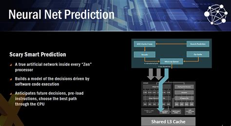 Amd Takes The Fight To Intel With Ryzen Cpu Cpu News Hexus Net