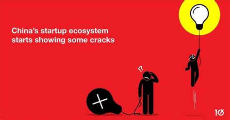 Siddharth Singh On Linkedin Cracks In The Great Wall Well Its Nothing New How China Has Been