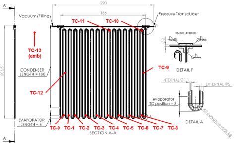 Technical Sketch Of The Php Download Scientific Diagram