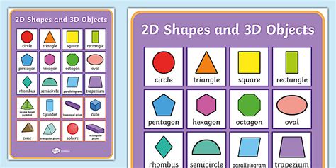 2d Shapes And 3d Objects Poster Teacher Made Twinkl