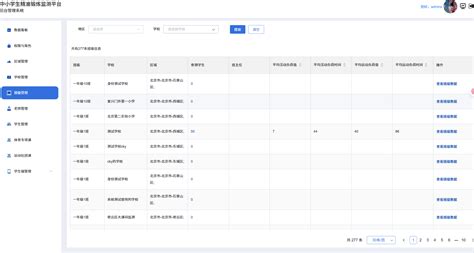前端 什么是vue Csdn博客