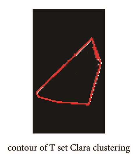 A Contour Of T Sets Clara Clustering B Contour Of T Sets Kmeans