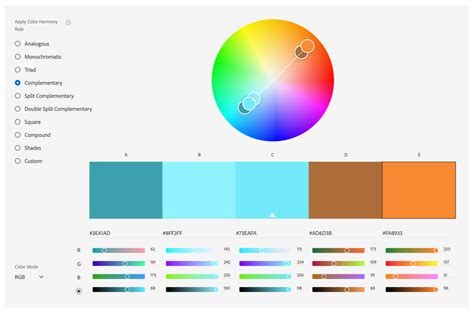 How To Choose A Colour Scheme For Your Scientific Poster — Methodspace