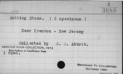 Abrader Smithsonian Institution