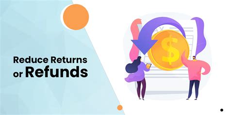 The Best And Proven Tactics To Reduce Returns Or Refunds