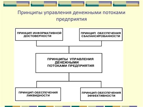 Фінансова звітність підприємства Інтерпретація та аналіз Тема 2 Online Presentation