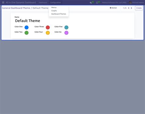 Odoo All In One Dynamic Dashboard Webkul