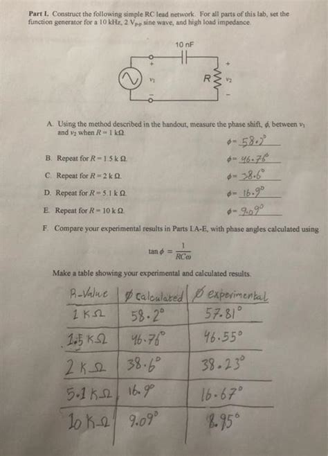 Could You Write A Lab Report Using The Instructions