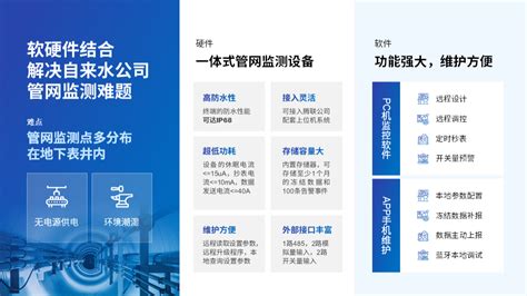 这张ppt太像是东拼西凑的，加3个色块后，秒高级！