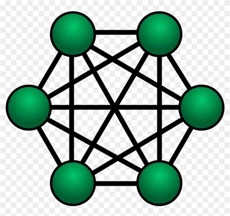 Fully Connected Mesh Network Fully Connected Mesh Network Hd Png Download 1139x1024157953