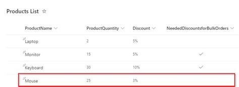 How To Stop Flow In Power Automate Enjoy SharePoint