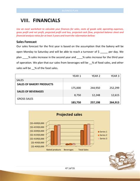 Bakery Job Application Template