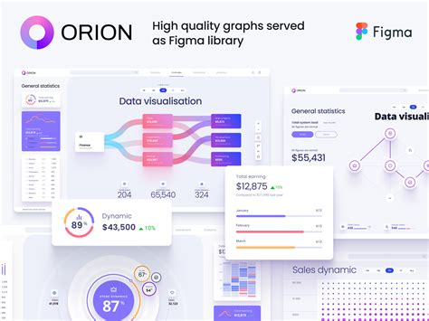Huge Ui Kit For Dashboards And Presentations By Alien Pixels For Setproduct On Dribbble
