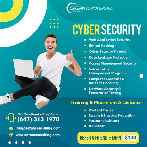 Sazan Consulting On Linkedin Compliance Dataprotection Tech Networksecurity Hiring…