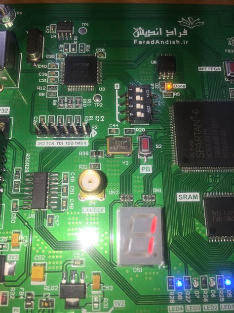 Learn Fpga Programming With Vhdl